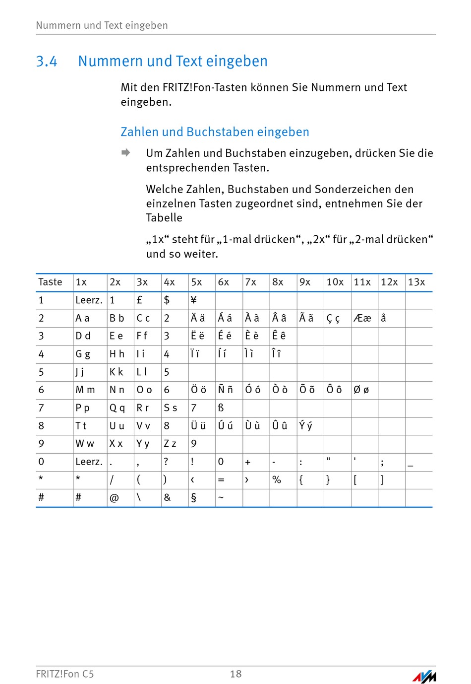 Nummern Und Text Eingeben; Zahlen Und Buchstaben Eingeben - Fritz! Fon ...