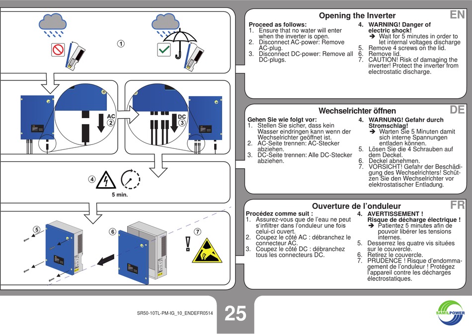 Opening The Inverter; Öffnen Des Wechselrichters; Ouverture De L ...