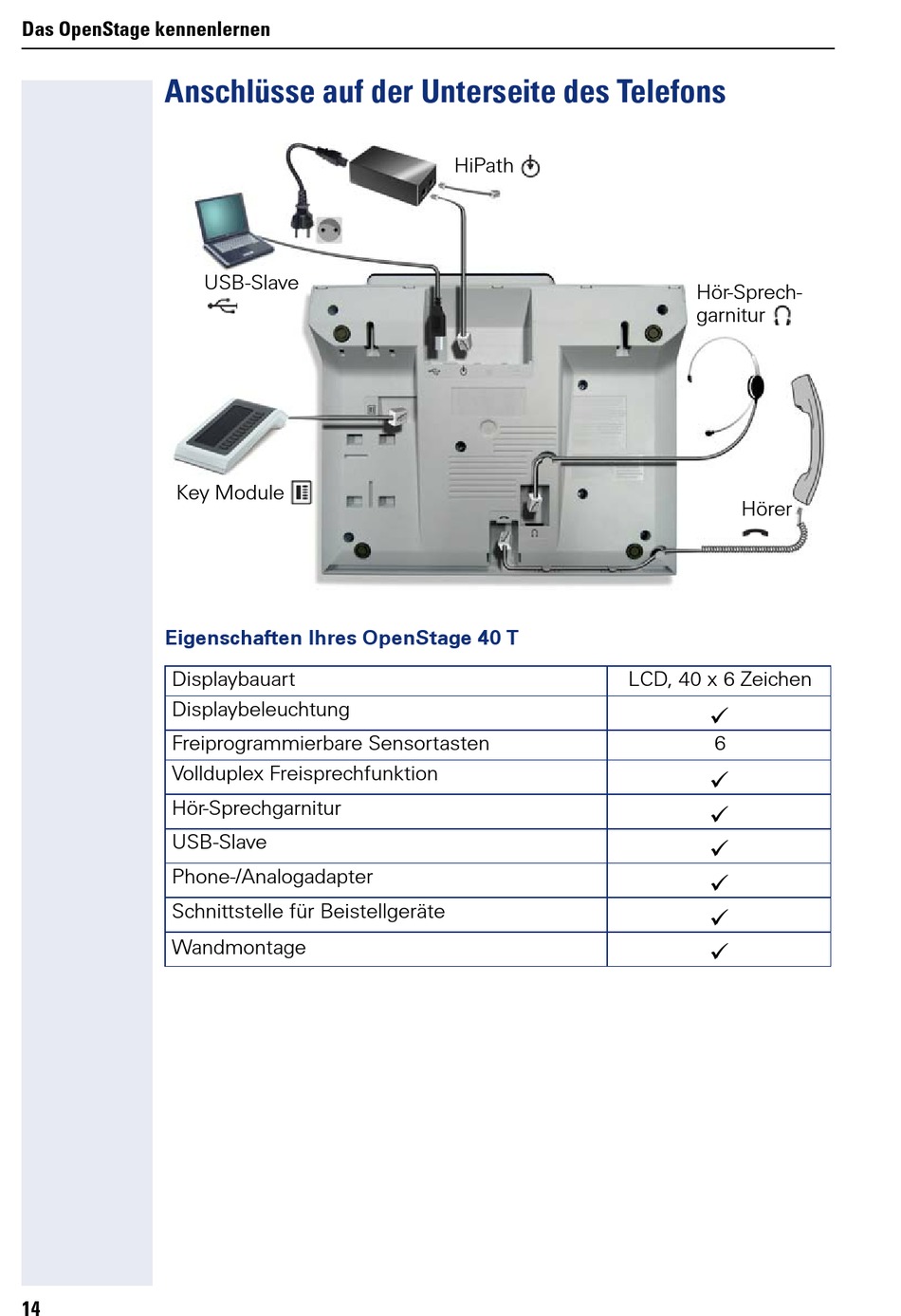 Anschlüsse Auf Der Unterseite Des Telefons - Siemens OpenStage 40 T Bedienungsanleitung [Seite ...