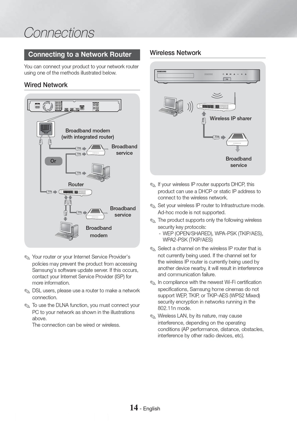 Connecting To A Network Router; Wired Network; Wireless Network ...