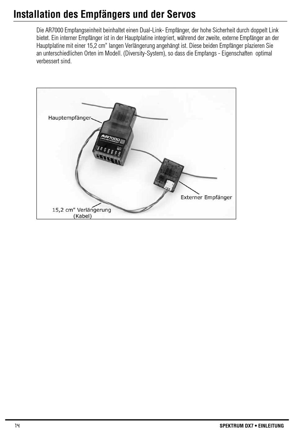 Installation Des Empfängers Und Servos - Spektrum DX7 ...