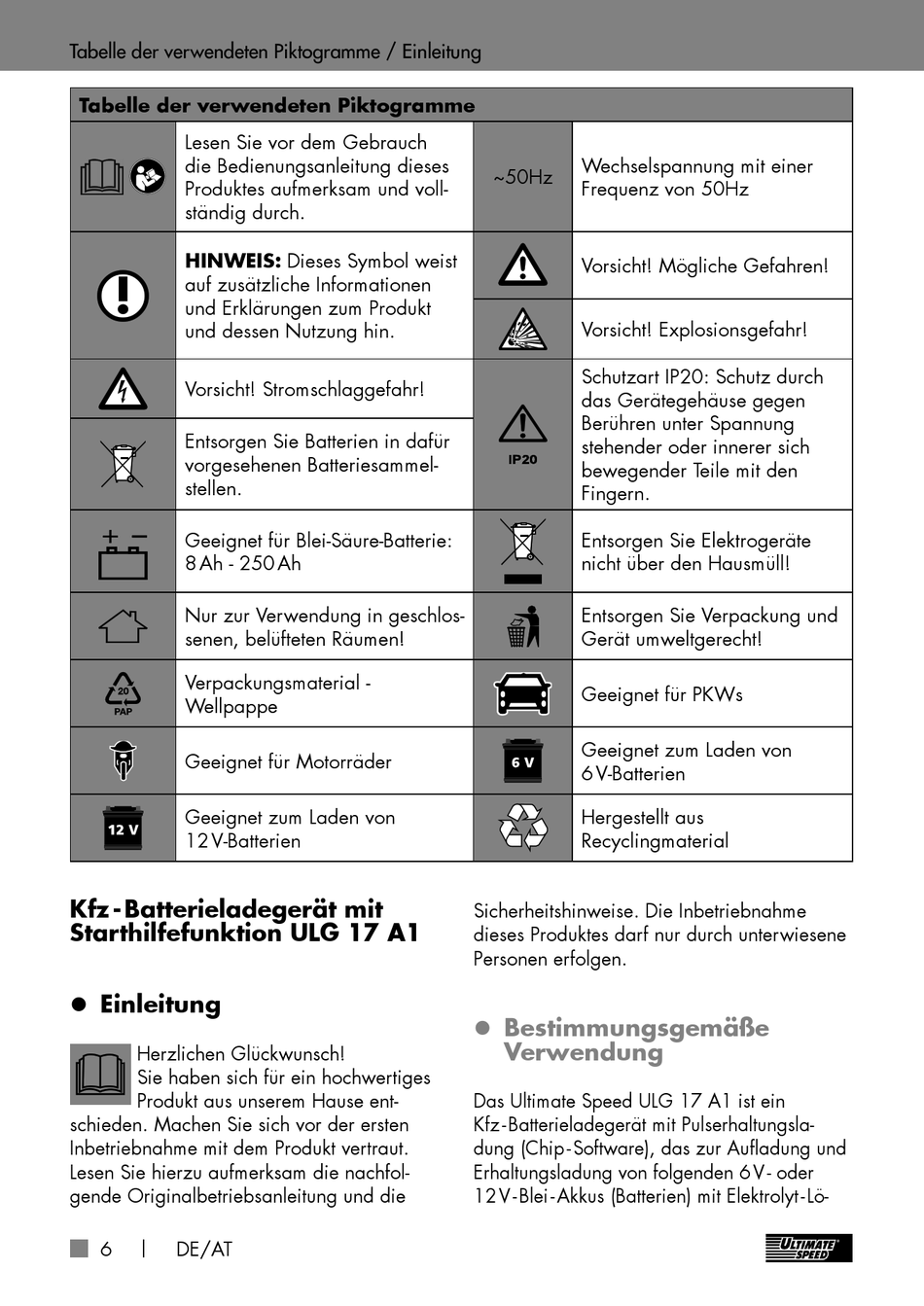 Tabelle Der Verwendeten Piktogramme Einleitung; Bestimmungsgemäße ...