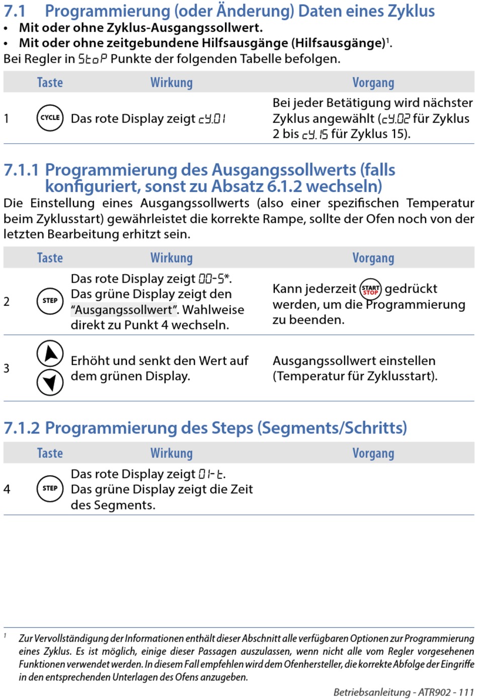 Programmierung (Oder Änderung) Daten Eines Zyklus; Programmierung Des Ausgangssollwerts (Falls ...