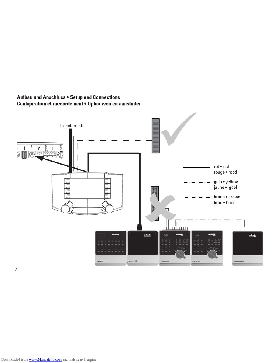 Aufbau Und Anschluss An Central Station - Marklin Digital Connect 6021 ...