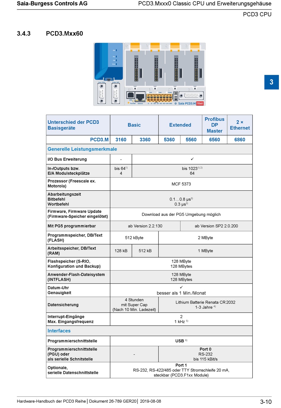 Pcd3.Mxx60 - SBC PCD3 Serie Handbuch [Seite 33] | ManualsLib