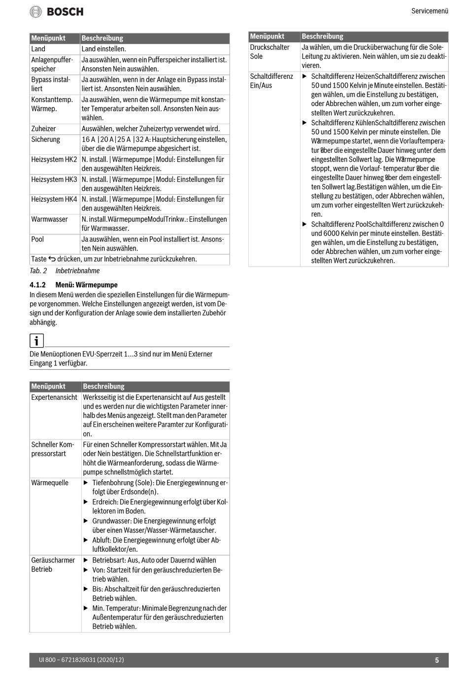 Menü: Wärmepumpe - Bosch UI 800 Installationsanleitung [Seite 5 ...