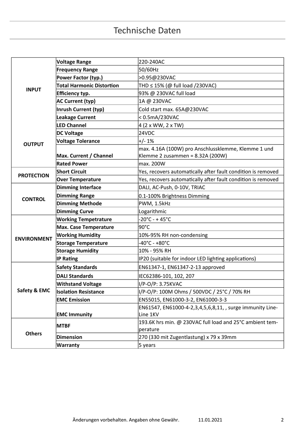 Technische Daten - Simpex Electronic SRP-TRIAC-200-24V Anleitung [Seite 2] | ManualsLib