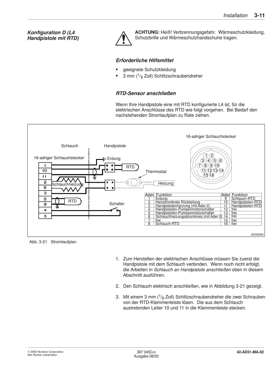 Konfiguration D (L4 Handpistole Mit Rtd); Erforderliche Hilfsmittel ...