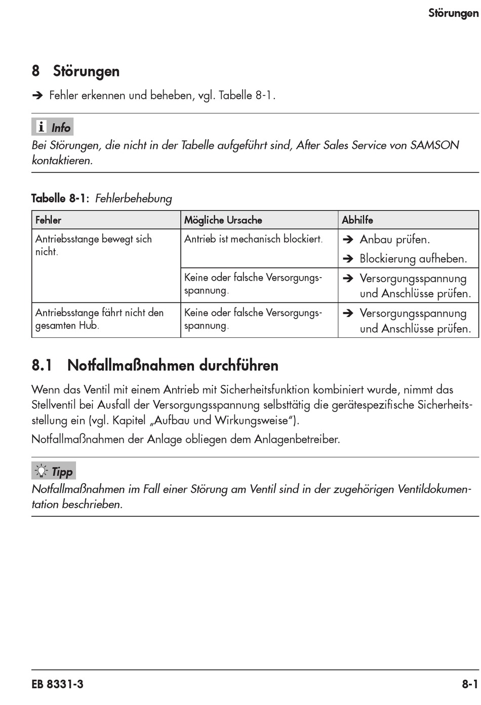 Störungen; Notfallmaßnahmen Durchführen - Samson 3374 Serie ...