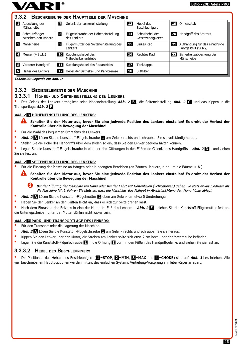 Beschreibung Der Hauptteile Der Maschine; Bedienelemente Der Maschine ...