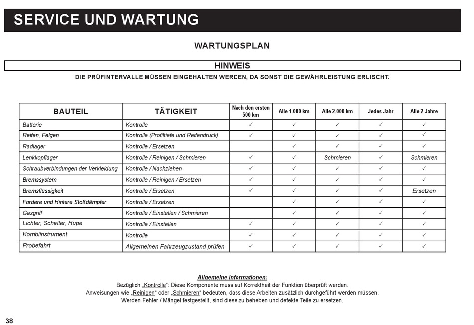 Wartungsplan - VELECO FASTER Bedienungsanleitung [Seite 40] | ManualsLib