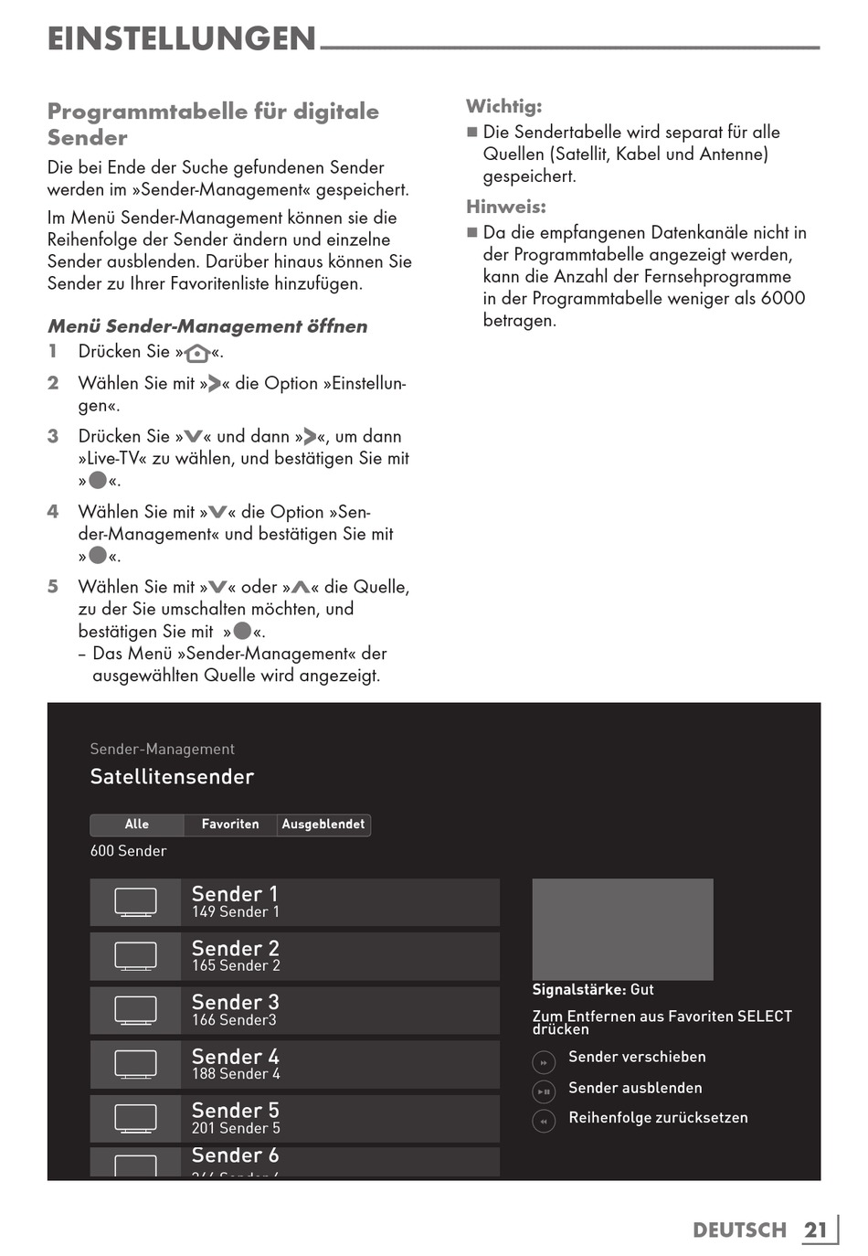 Programmtabelle Für Digitale Sender - Grundig 50 VAE 70 Fire TV Edition Benutzerhandbuch [Seite ...