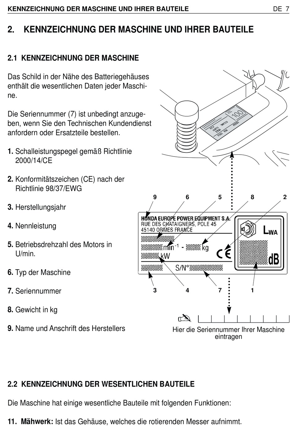Kennzeichnung Der Maschine Und Ihrer Bauteile; Kennzeichnung Der Wesentlichen Bauteile - Honda ...