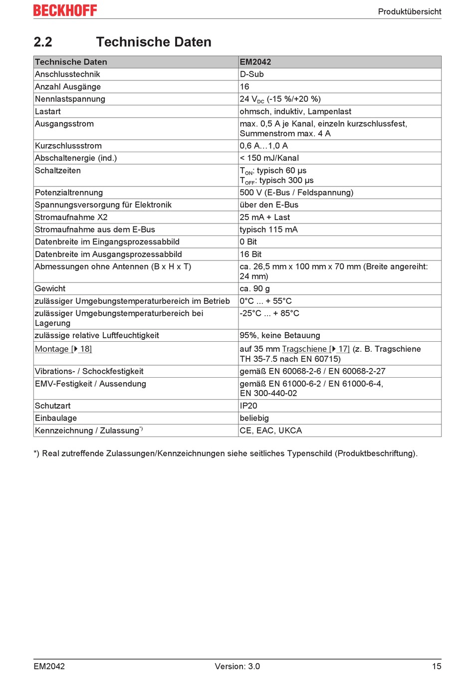 Technische Daten - Beckhoff EM2042 Dokumentation [Seite 15] | ManualsLib