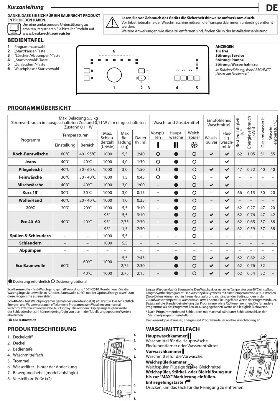 BAUKNECHT WAT PRIME 652 DI N KURZANLEITUNG Pdf-Herunterladen | ManualsLib