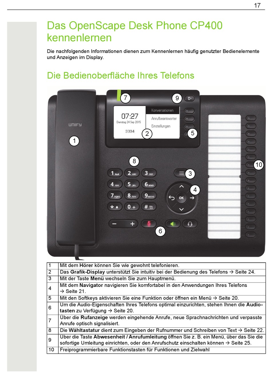 Das Kennenlernen; Die Bedienoberfläche Ihres Telefons - Unify OpenScape ...
