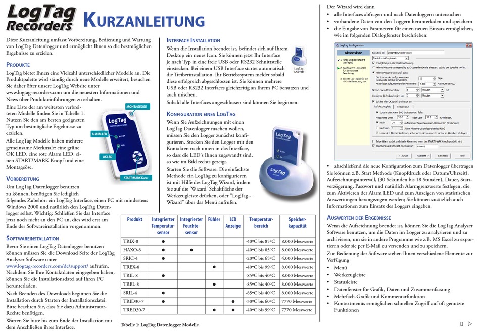LOGTAG RECORDERS TRIX-8 KURZANLEITUNG Pdf-Herunterladen | ManualsLib
