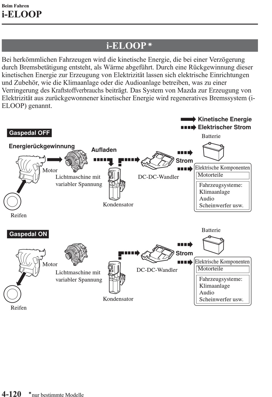 I-Eloop - Mazda CX-5 Betriebsanleitung [Seite 279] | ManualsLib