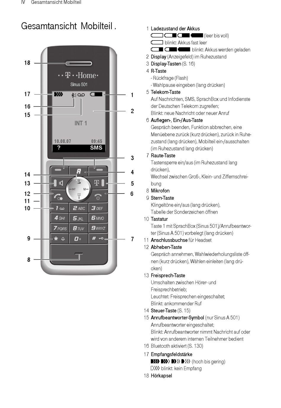 Gesamtansicht Mobilteil - T-Home Sinus 501 Bedienungsanleitung [Seite 4 ...