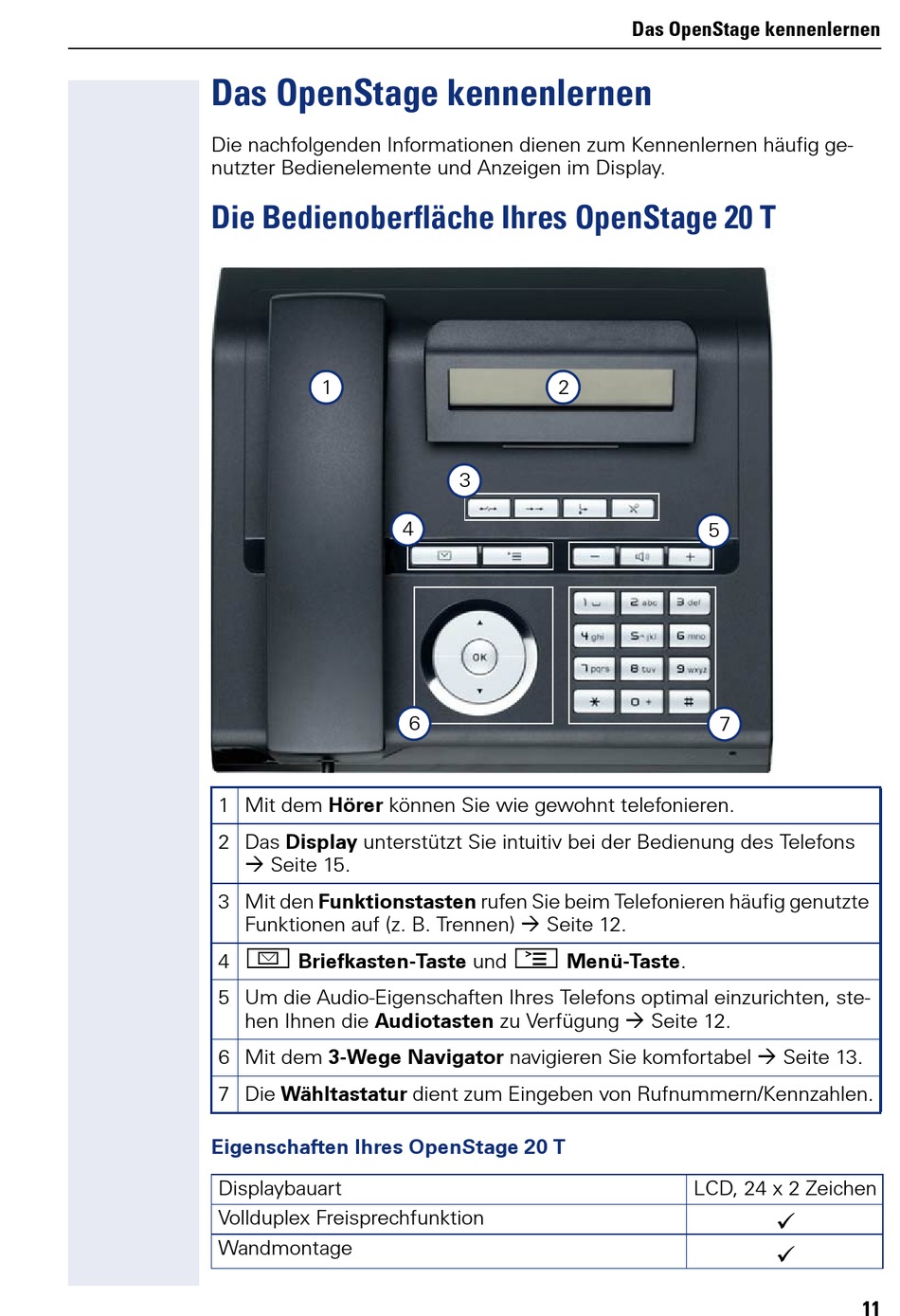 Das Openstage Kennenlernen; Die Bedienoberfläche Ihres Openstage 20 T ...