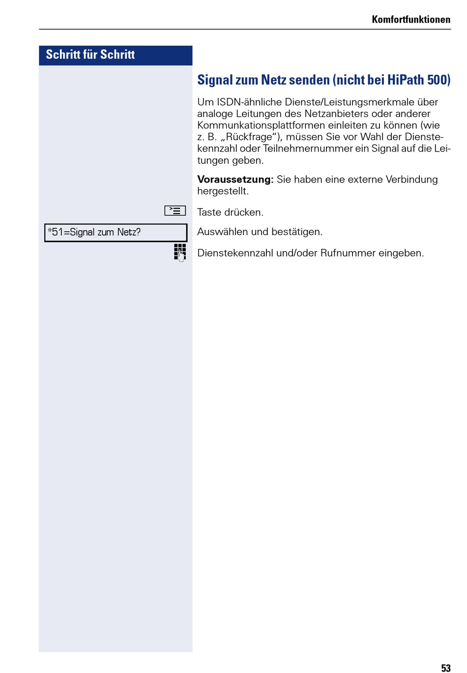 Signal Zum Netz Senden (Nicht Bei ) - Siemens HiPath 500 ...