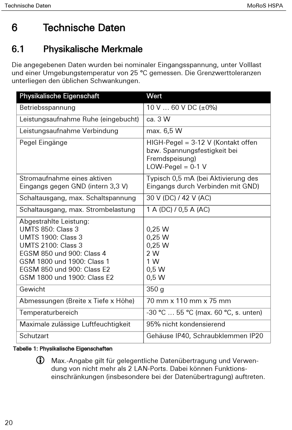 Technische Daten; Physikalische Merkmale; Tabelle 1: Physikalische ...