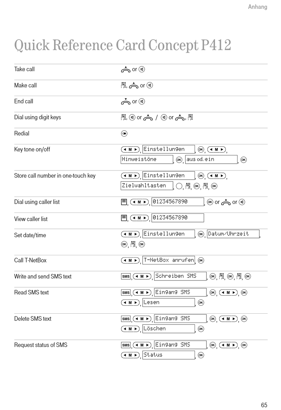 Quick Reference Card T Mobile Concept P412 Bedienungsanleitung Seite 