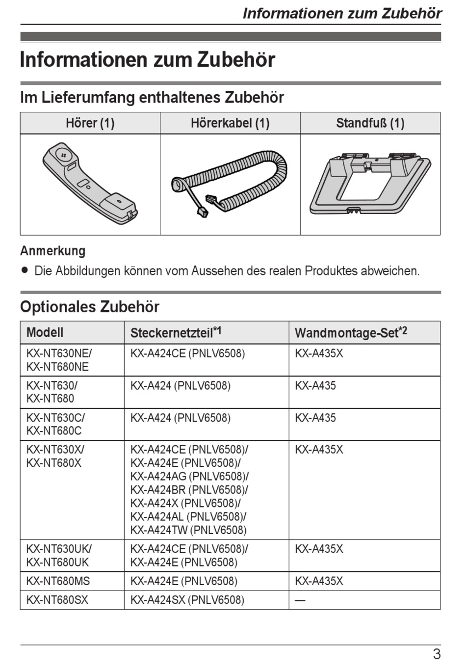 Informationen Zum Zubehör; Optionales Zubehör - Panasonic KX-NT630 ...