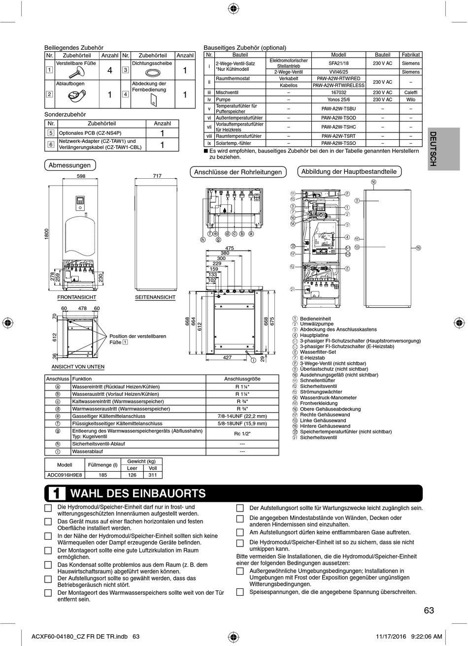 Ansicht Von Unten; Wahl Des Einbauorts - Panasonic ADC0916H9E8 ...