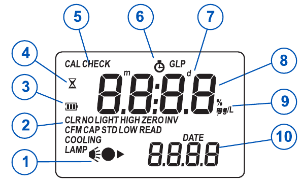 Hanna Instruments HI96722 - Handbuch für den ISM Cyanursäure-Messer ...