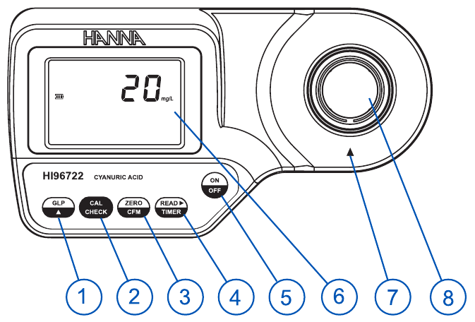 Hanna Instruments HI96722 - Handbuch für den ISM Cyanursäure-Messer ...