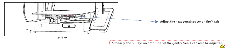 Anycubic Kobra 3 Combo Handbuch | ManualsLib