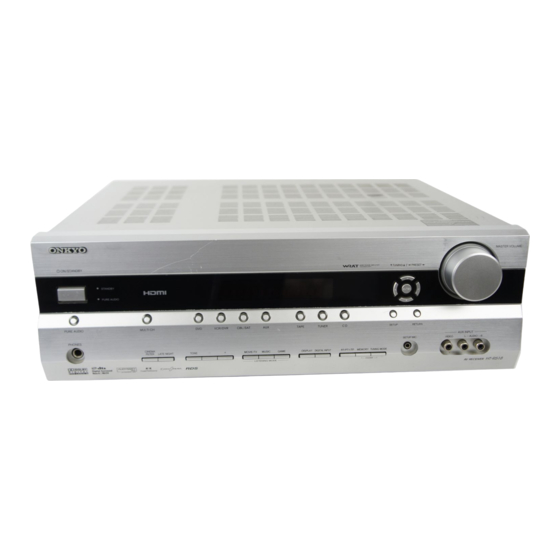 ONKYO HT-R518 BEDIENUNGSANLEITUNG Pdf-Herunterladen | ManualsLib