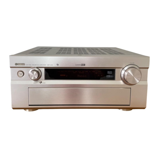 YAMAHA DSP-AZ2 BEDIENUNGSANLEITUNG Pdf-Herunterladen | ManualsLib