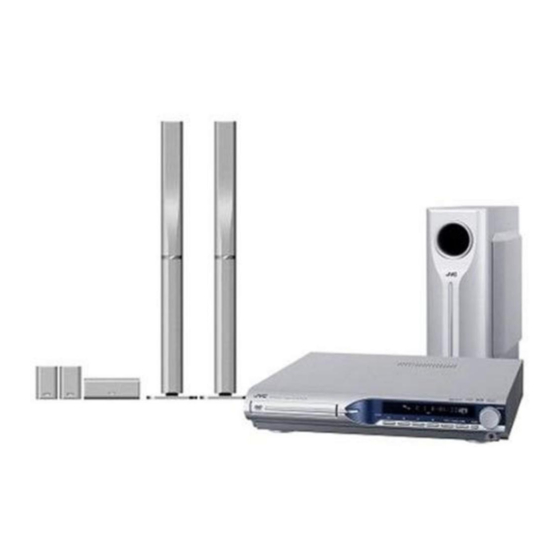 Wiedergabe; Grundlegende Wiedergabeverfahren - JVC TH-S11 ...