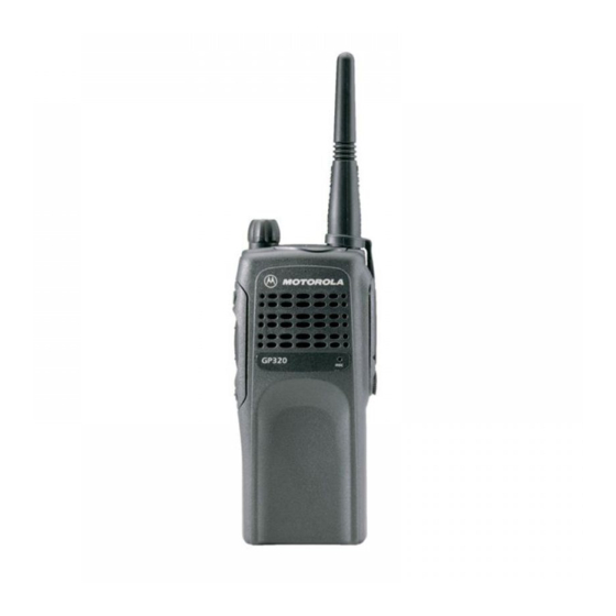 Inhaltsverzeichnis - Motorola GP320 Handbuch [Seite 3] | ManualsLib