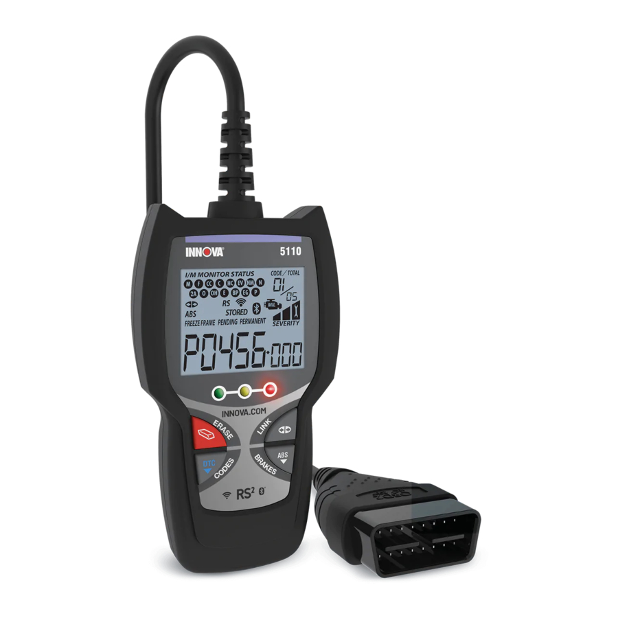 innova CarScan Reader 5110 Handbuch | ManualsLib
