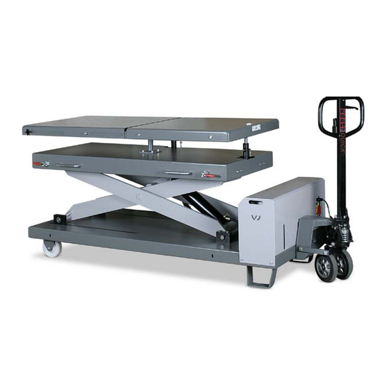 BLITZ MASTER GEAR 1 BETRIEBSANLEITUNG Pdf-Herunterladen | ManualsLib