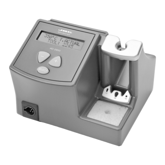 Recommendations For Use - jbc Advanced AD 2950 Instruktionshandbuch ...