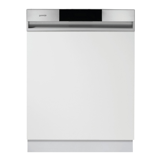 Informationen Für Das Testinstitut - Gorenje GI62010X ...