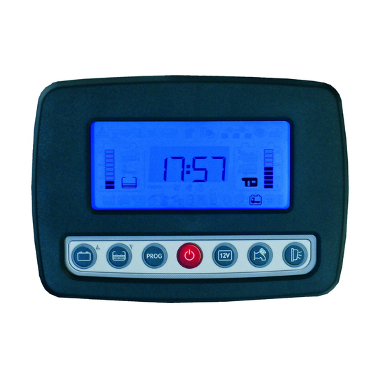 CBE PC320-CA BEDIENUNGSANLEITUNG Pdf-Herunterladen | ManualsLib