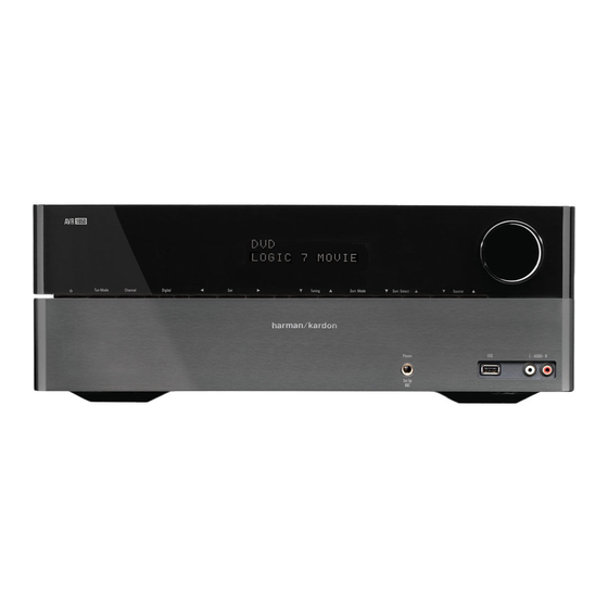 HARMAN KARDON AVR 1650 BEDIENUNGSANLEITUNG Pdf-Herunterladen | ManualsLib