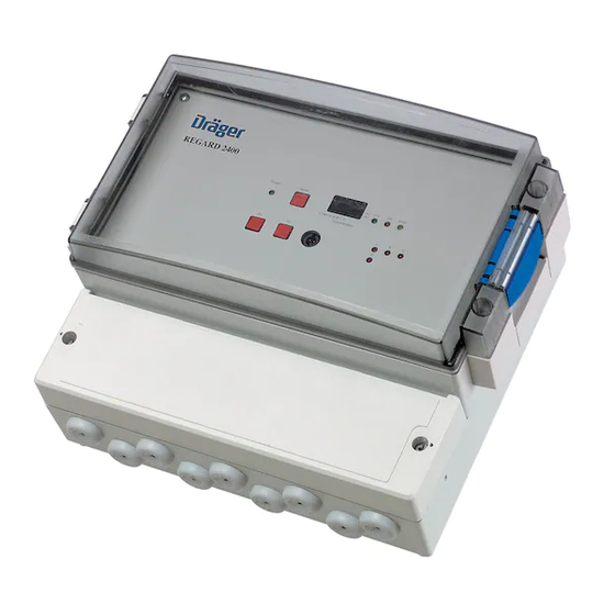 / 2410 In Verwendung Mit Polytron Se Ex Messköpfen; Zubehör ...