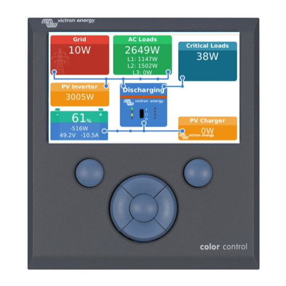 VICTRON ENERGY COLOR CONTROL GX HANDBUCH Pdf-Herunterladen | ManualsLib