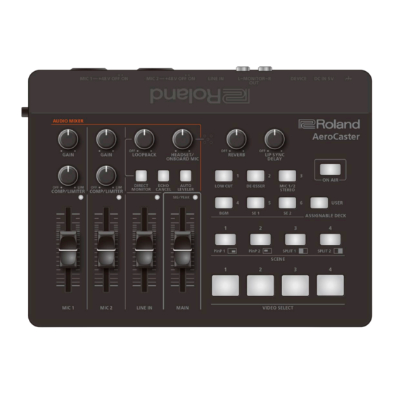 ROLAND AEROCASTER VRC-01 BEDIENUNGSANLEITUNG Pdf-Herunterladen | ManualsLib