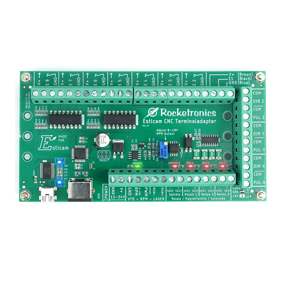 Anschluss Der Eingänge - Rocketronics ESTLCAM Benutzerhandbuch [Seite ...