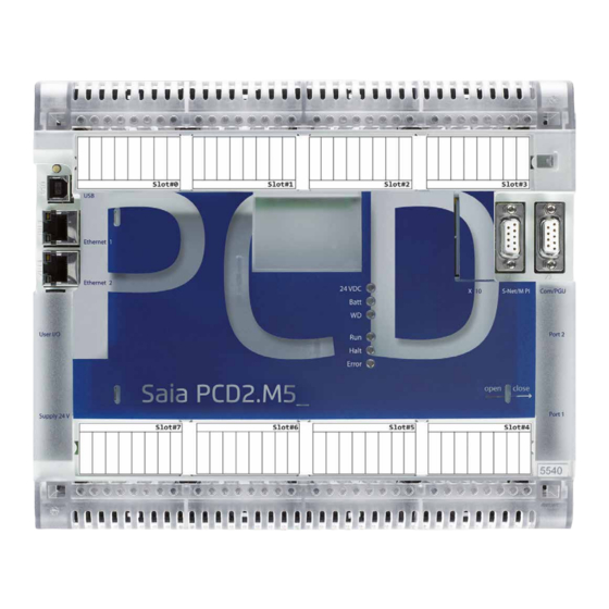 Rs485 Mit Pcd7.F150, Port #1 & Port#2 - Saia PCD2.M5 Handbuch [Seite 88] | ManualsLib