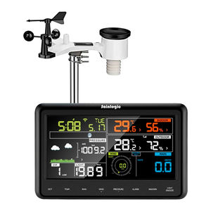 SAINLOGIC WS3500 BEDIENUNGSANLEITUNG Pdf-Herunterladen | ManualsLib