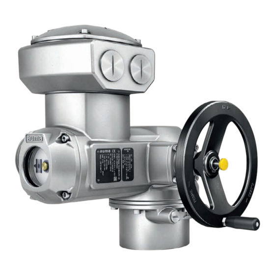 Messbereich Einstellen; Elektronischer Stellungsgeber Ewg 01.1 - Auma SQE 14.2 Serie ...